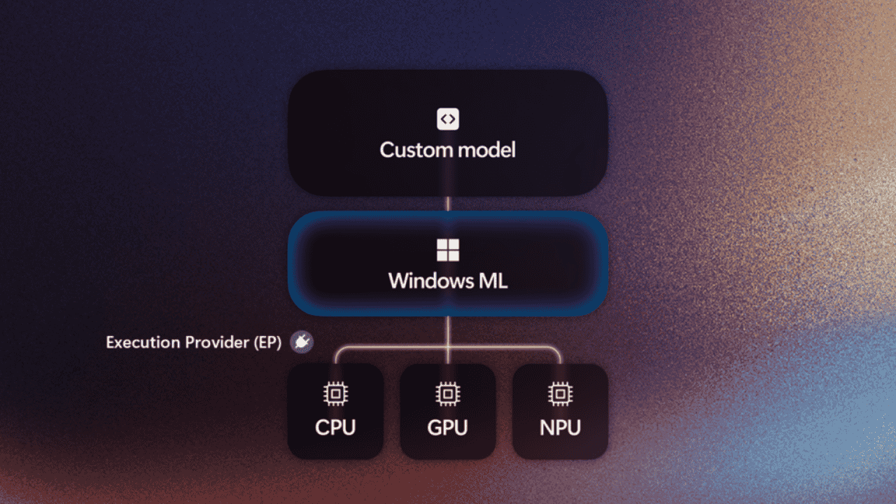 Microsoft Launches Windows ML to Scale Local AI Across All Windows Devices